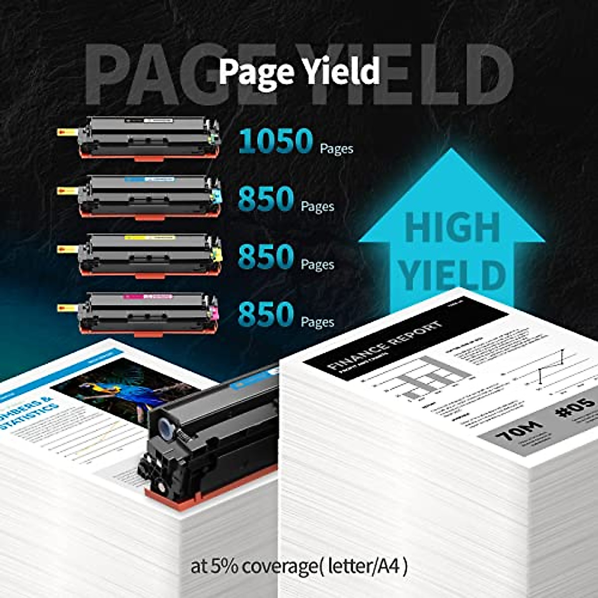 215A (with CHIP) Compatible HP 215A Toner Cartridge Replacement for HP W2310A W2311A W2312A W2313A Works with HP Color Pro MFP M182nw M183fw M182 M183 M155 Printers (4-Pack)
