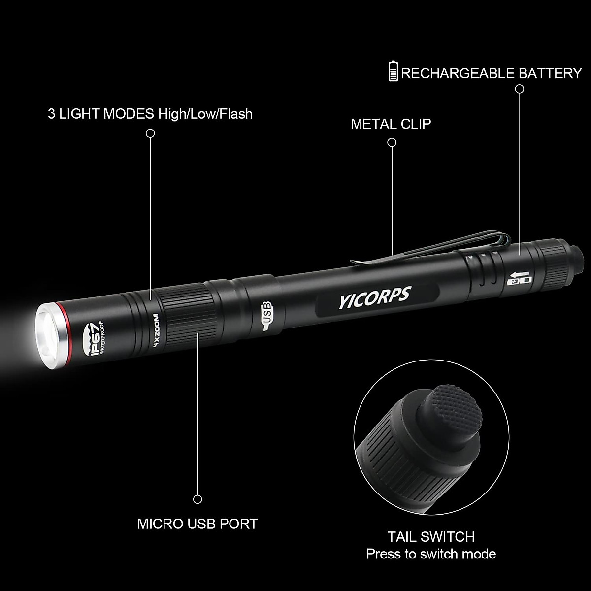YICORPS Rechargeable Pen Light Flashlight 300 Lumens 3 Lighting Modes Handheld Pocket Small Flashlights with Clip, Zoomable Waterproof Perfect for Emergency, Inspection, Repair, Camping