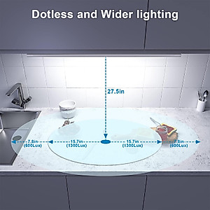 WOBANE Under Cabinet Lighting, 24 inch Plug in LED Counter Light Bar, Hand Wave Activated, Touchless Dimmable for Kitchen Cabinet, Shelf, Under Desk, Color Tunable 2700K to 6500K,White Panel,1400LM