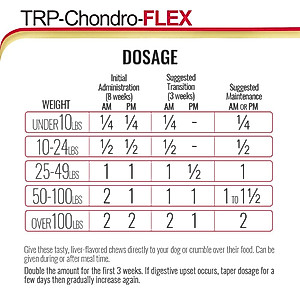 HealthyPets PHS TRP-Chondro-Flex Joint Support Supplement for Dogs - Glucosamine, MSM, Chondroitin - Hip and Joint Pain Relief and Support - Made in USA - 120 Soft Chews