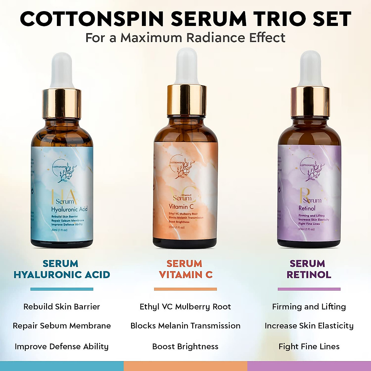 Anti-Aging Facial Serum Set. Vitamin C Serum, Retinol Serum & Hyaluronic Acid Serum for Brightening, Firming & Hydrating for Face. Anti-Wrinkle and Dark Circle Remover. 3x1 Fl Oz