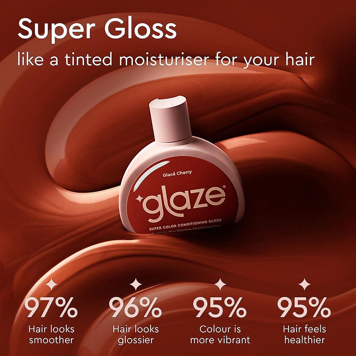 Glaze Conditioning Gloss - Tinted Moisturizer for Vibrant Red/Auburn Hair - Boosts Color, Repairs Damage & Adds Mirror Shine - Glace Cherry, 6.4 oz