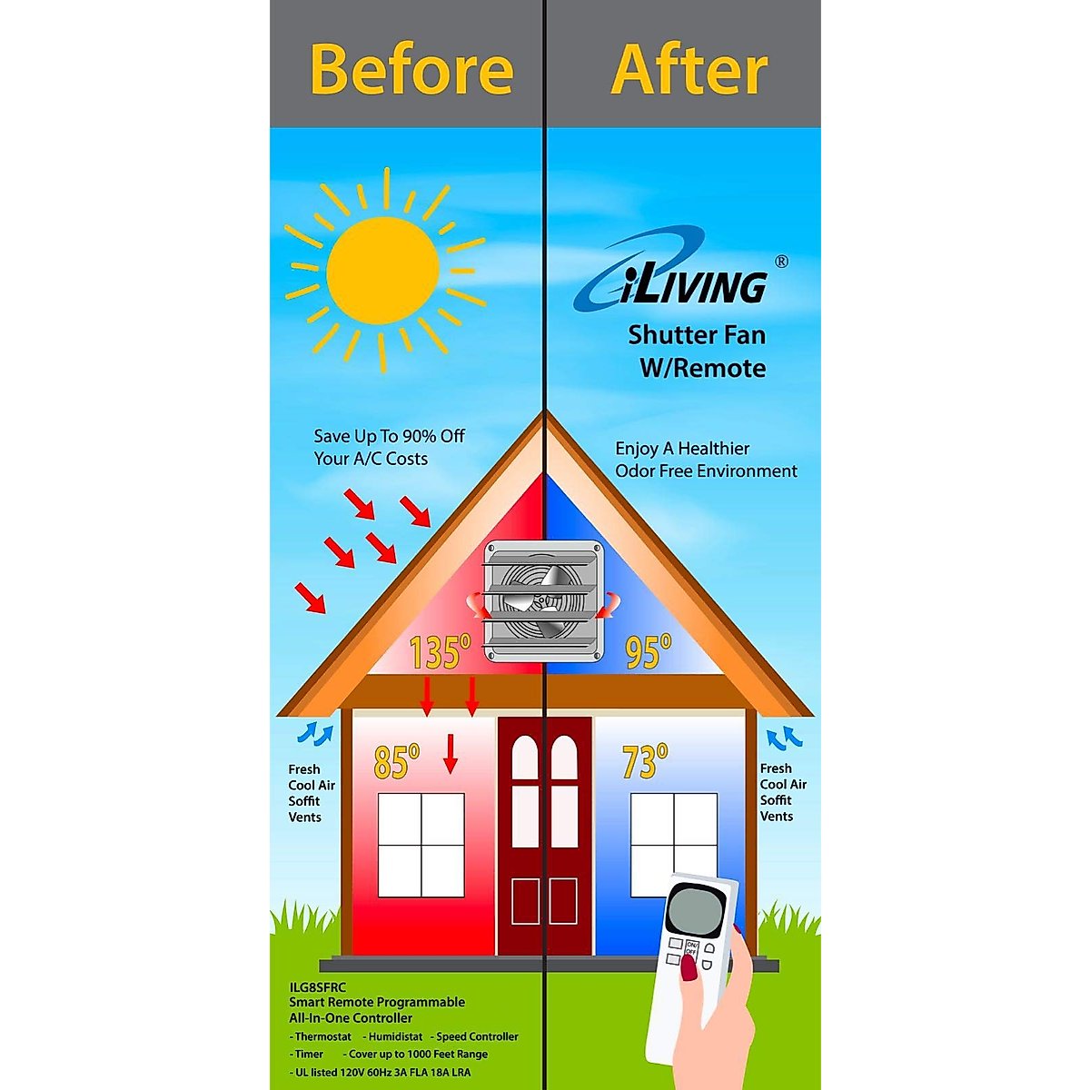 iLiving 10" Shutter Exhaust Fan with Wireless Smart Remote Controlled Thermostat and Humidity, Variable Speed Wall Mounted Attic Vent Fan, Chicken Coop Ventilation, 820 CFM, 1200 SQF Coverage Area
