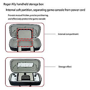 Yaslayp Hard Carrying Case for Rog Ally Console,Compatible with Rog Ally Handheld Travel Protective Handbag EVA Shockproof Storage Bag