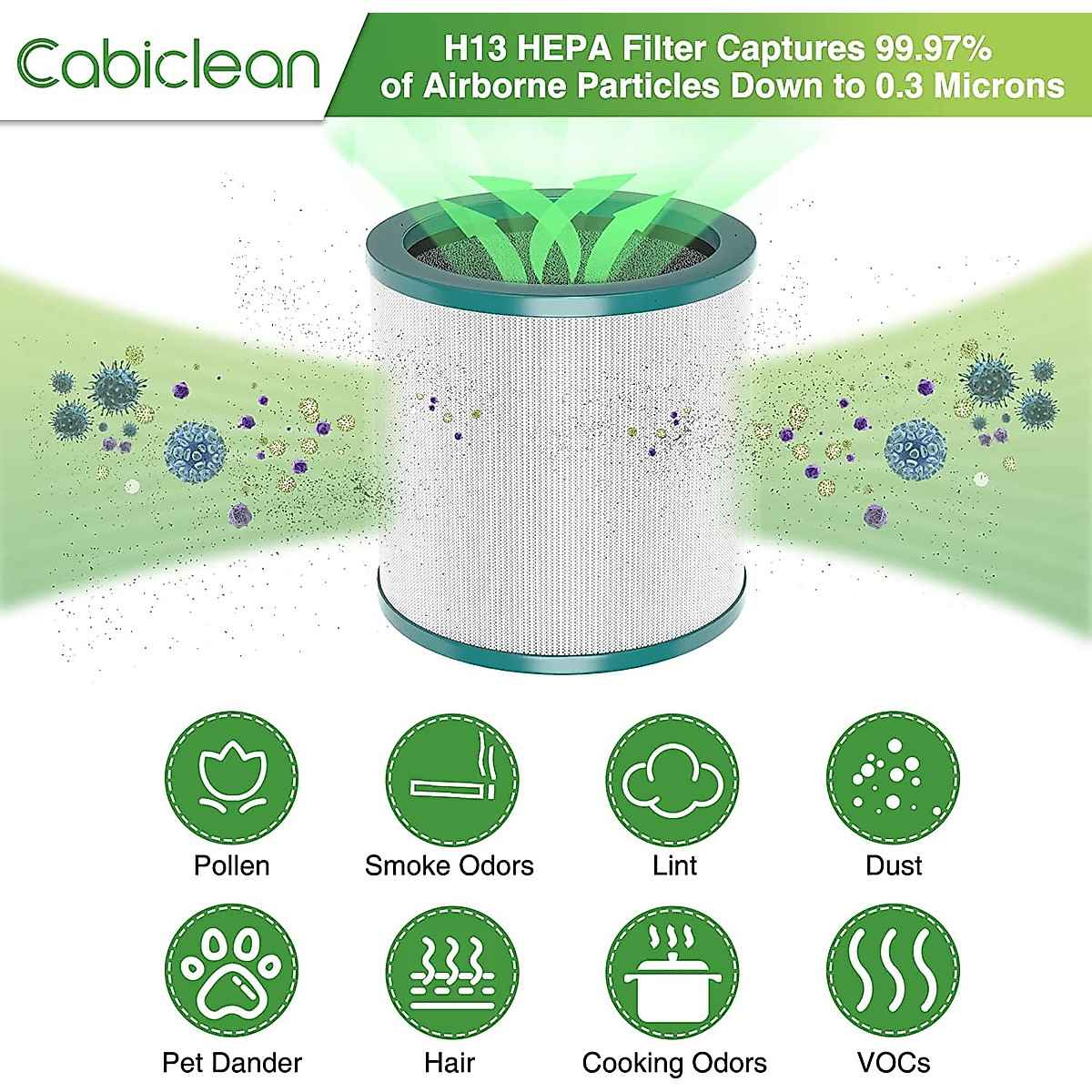 TP01 HEPA Filter Replacement Compatible with Dyson Tower Purifier Pure Cool Link TP01, TP02, TP03, AM11, BP01 Models, Compare to Part # 968126-03 (Pack of 2)