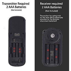 Pixel 2.4GHz Digital Wireless Remote Shutter Release oppilas E3 for Canon, Pentax, Samsung, Contax, Sigma and Hassleblad Cameras, Replaces Canon RS-60E3