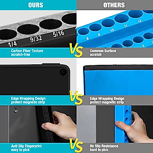 DURATECH Magnetic Socket Organizer Set, 1/4" Drive SAE&Metric Socket Holders Socket Trays for Tool Box and Tool Cart, Hold 52 Pieces Standard&Deep Size Sockets (Sockets Not Included)