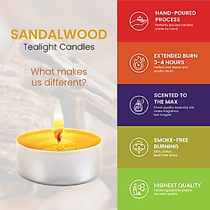 Patchouli Scented Tea Lights Candles - Patchouli Candle - 30 Pack - Colored Tea Lights Candles Scented - TeaLight Candles for Holiday, Wedding and Home - Green Tea Candle - Scented Tealight Candles