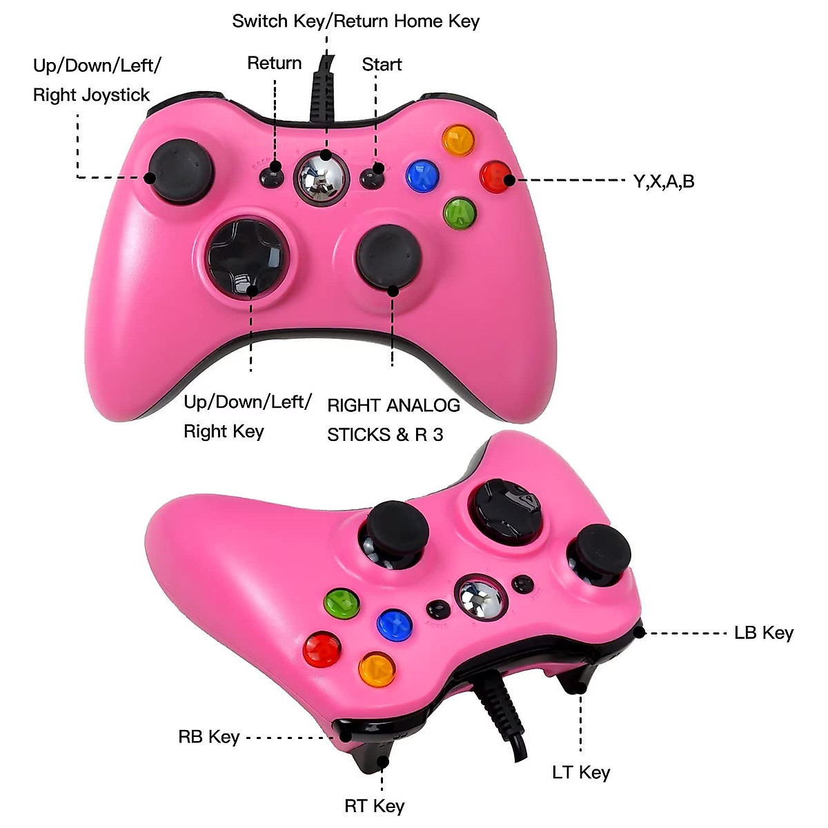 GRABOTE Wired PC Controller for Xbox 360 Game Controller for Steam PC Xbox 360 with Dual-Vibration Fit for Xbox 360 Slim and PC Windows 7,8,10,11 Pink