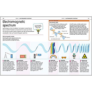 How to Be Good at Science, Technology, and Engineering (DK How to Be Good at)