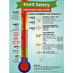2 in Analog DIAL Meat Thermometer - 5.5 in Stainless Steel Probe Cooking Thermometer - Instant Read Food Thermometer - Candy Thermometer - Oven THERMOMETERS - Grill Thermometer - BBQ Thermometer