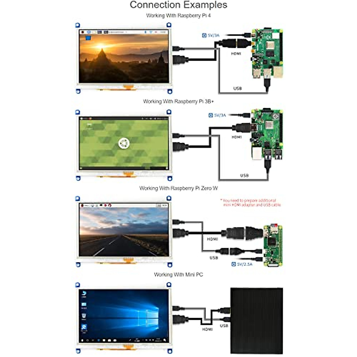 waveshare Raspberry Pi 800X480 5inch HDMI LCD G Resistive Touch Screen LCD HDMI Interface Supports Multi Mini-PCs and Multi Systems Raspberry Pi Banana Pi