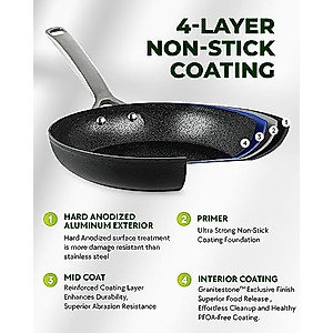 Granitestone Armor Max 20 Pc Pots and Pans Set Nonstick Cookware Set, Complete Kitchen Cookware Set with Non Stick Pots and Pans Set with Lids + Knife Set, Induction/Oven/Dishwasher Safe, Non Toxic