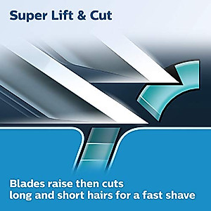 Philips Norelco Replacement Heads for Series 5000 Shavers, SH50/52