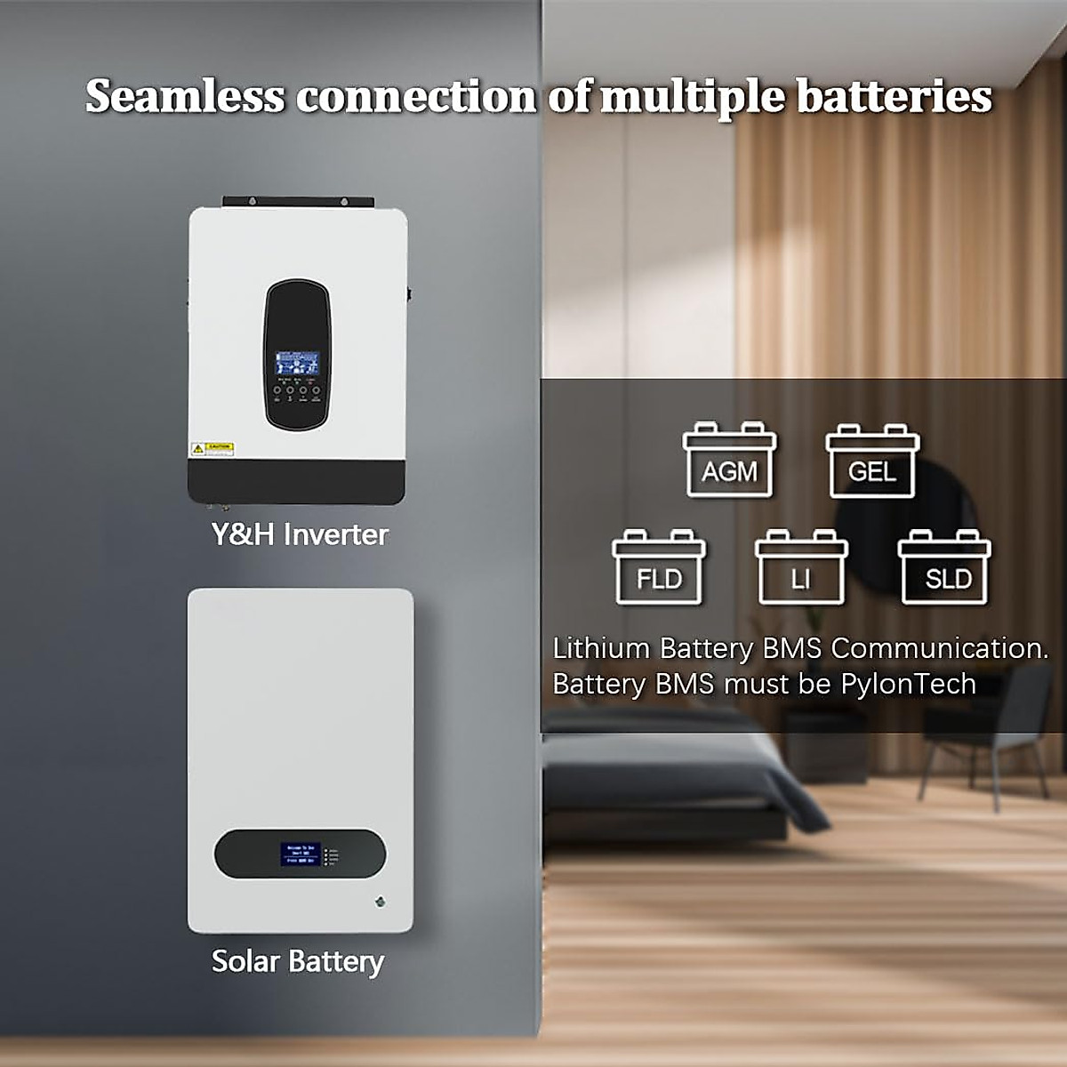 Y&H 2200W Solar Hybrid Inverter DC12V to AC230V,Off-Grid Pure Sine Wave Inverter with 80A MPPT Solar Charger+AC Charger,Max PV 2000W DC55-450V Input,fit for 12V Lead-Acid/Lithium Battery