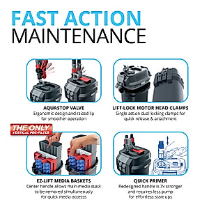 Fluval 107 Perfomance Canister Filter - for Aquariums Up to 30 Gallons - Aquarium Canister Filter