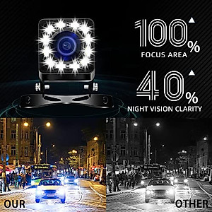 CRIXHLIX Vehicle Backup Camera, Waterproof Car Rear View with HD 1080p Night Vision, Wide View Angle Reverse Backup Camera for Cars Trucks and SUV's.
