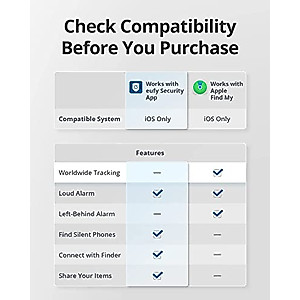 eufy Security by Anker SmartTrack Card (Black, 1-Pack), Works with Apple Find My (iOS Only), Wallet Tracker, Phone Finder, Water Resistant, Up to 3-Year Battery Life(Android Not Supported)