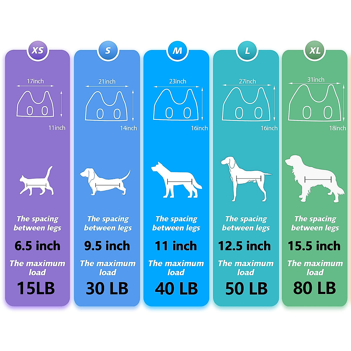 ATESON Pet Grooming Hammock Harness for Nail Trimming (XS 12lb), Sling Holder Hanger for Nail Clipping with Clippers, File, and Comb