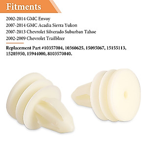 20 PCS Door Trim Panel Retainers Clips Fasteners Rivets Pins Fit for GMC Envoy Chevy Chevrolet Trailblazer Suburban Silverado, Replaces#10357004 10360625 15095067 15155113 15205950 15944000 8103570040