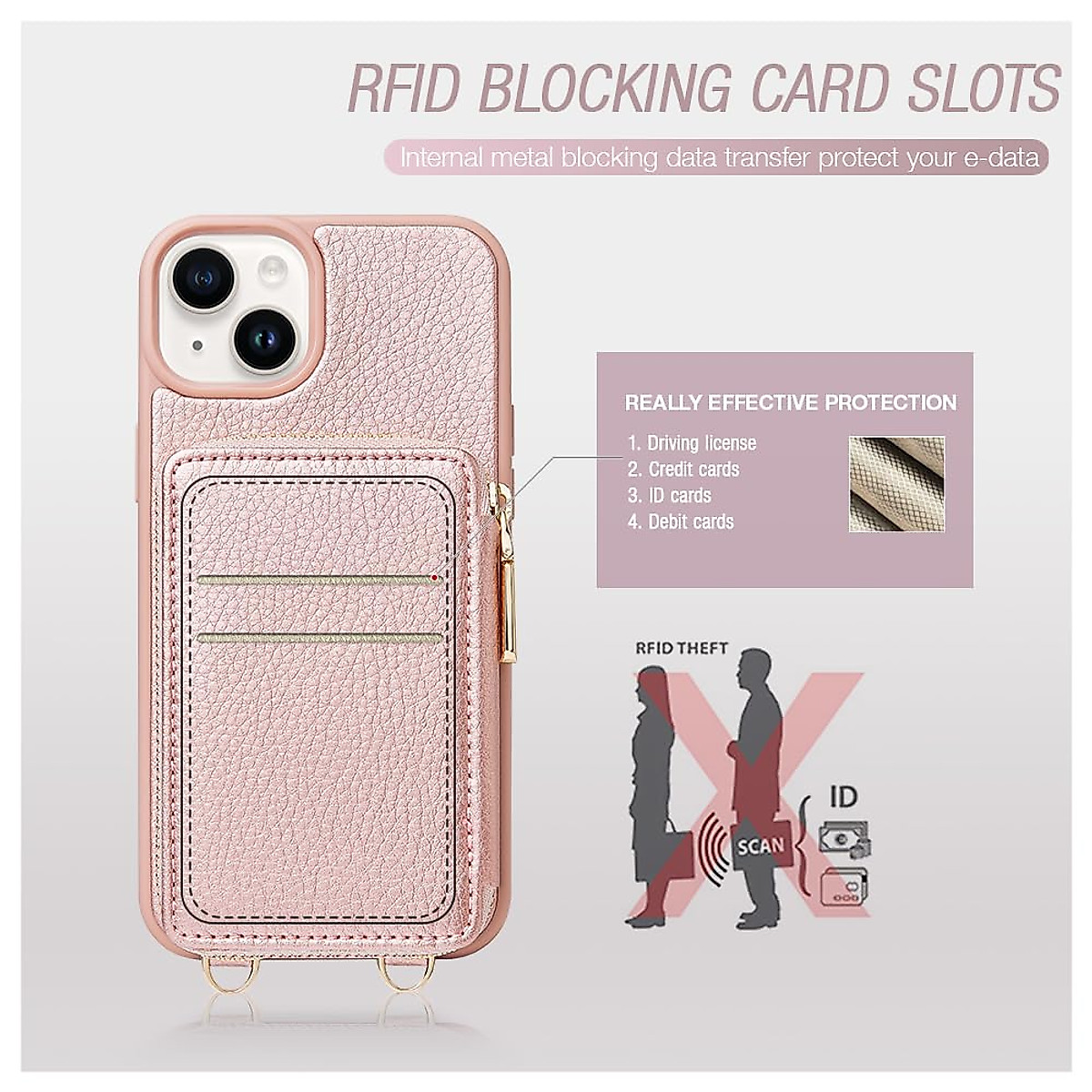 ZVE for iPhone 14 Pro Max Wallet Case Crossbody, Card Holder Zipper Phone Case for Women, Purse Cover with RFID Blocking Wrist Strap for iPhone 14 Pro Max, 6.7 inch, 2022- Rose Gold