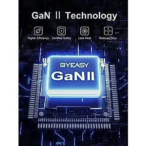 BYEASY 65W GaN USB C Charger, 3-Port PD PPS Fast Charger, USB C Wall Charger Power Adapter for MacBook Pro/Air, iPad Pro/Air, Galaxy S22 ultra/S20/S10, Dell XPS 13, Note 20/10+, iPhone 14/Pro, Pixel.