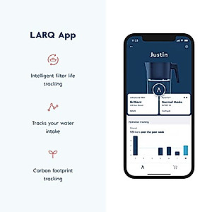 LARQ Pitcher PureVis Monaco Blue (Advanced Filter) 1.9 Liter / 8-Cup