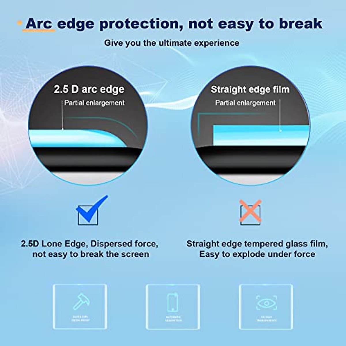 BIXUAN 2022 2023 C-Class C300 Screen Protector Comptible with Mercedes-Benz C Class 2022 2023 W206 Dashboard 12.3-inch Digital Instrument Cluster Screen 9H Hardness Tempered Glass C 300 2022 2023 Accessories Screen Protective Film