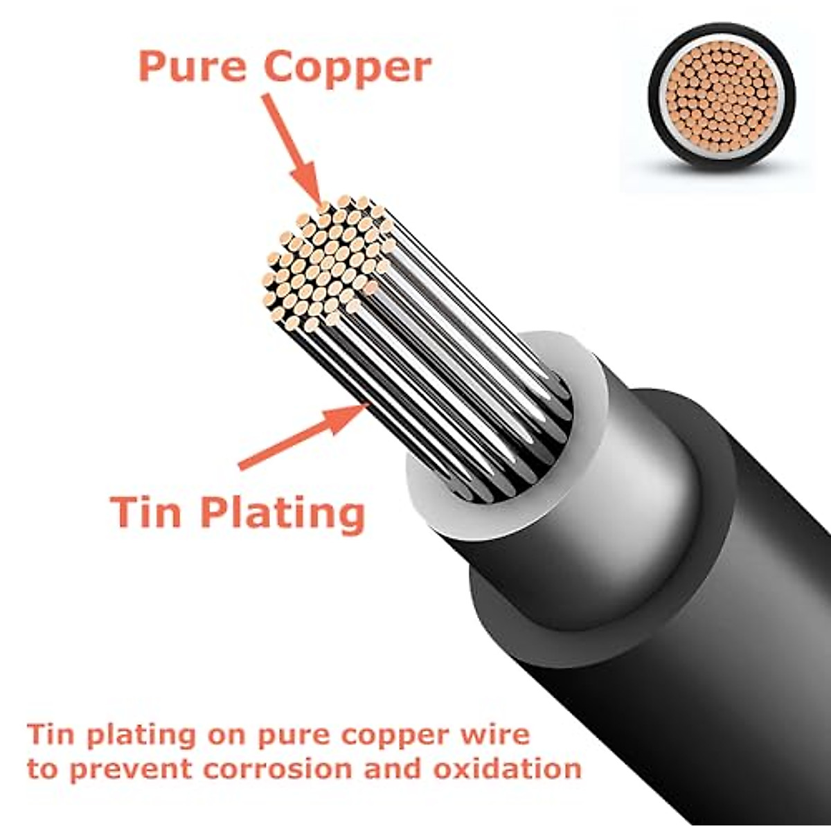 Tektrum UV-Resistant 50ft Long Double Layer PV Extension Cable with M/F Solar Connectors for Outdoor Solar Panel (Set of 2)