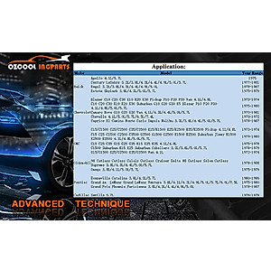 OzCoolingParts 3 Row Core Aluminum CU162 Radiator + 2 x 12" Fan w/Louver Shroud Kit for 1970-1987 71 72 73 74 75 76 77 78 Chevy/GMC C/K/G-Series C10 C20 C25 C30 C3500 K10 K20 Nova Camaro Blazer