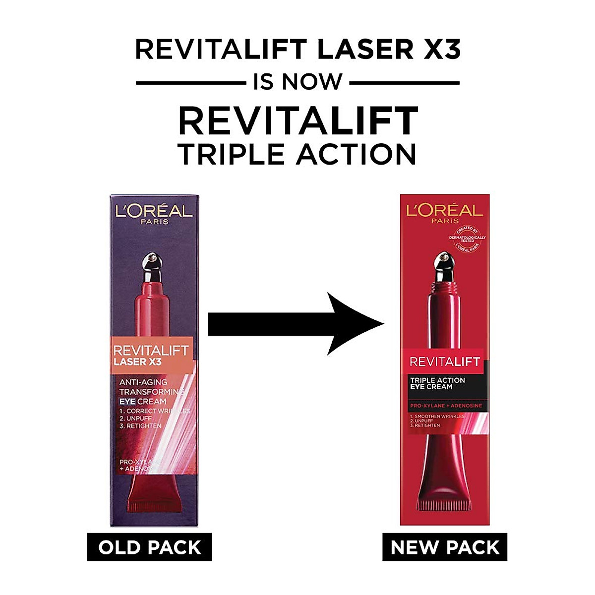 L'Oreal Paris Revitalift Triple Action Eye Cream, 15 ml