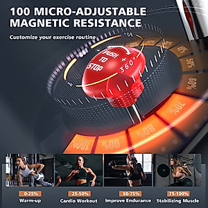 YOSUDA PRO Magnetic Exercise Bike 350 lbs Weight Capacity - Indoor Cycling Bike Stationary with Comfortable Seat Cushion, Silent Belt Drive