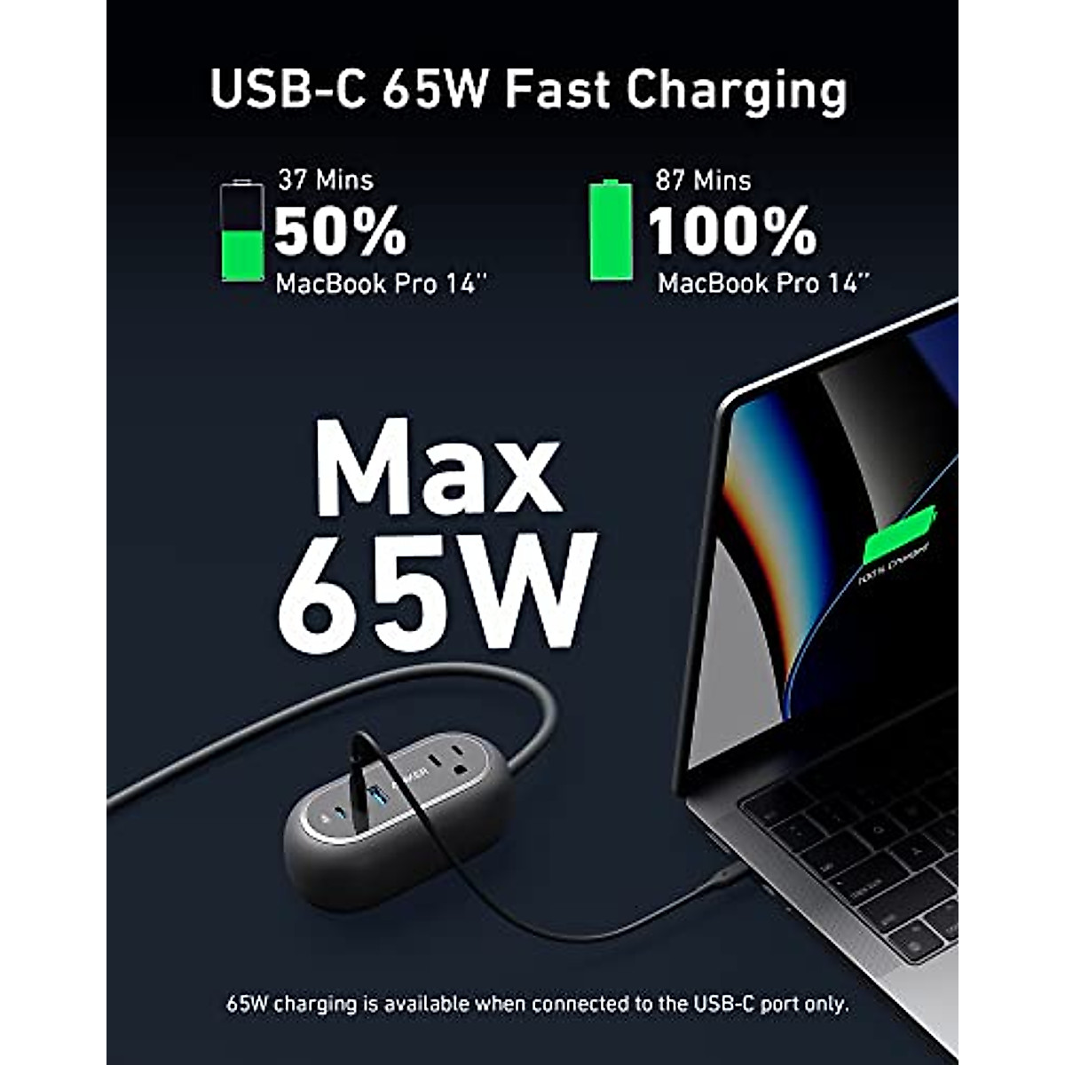 Anker GaNPrime 65W Charging Station, 615 USB C Power Strip for Travel and Work, 5-in-1 Power Strip with 2AC,2 USB C, 1 USB A, 3ft, Power Delivery for iPhone, Galaxy S22, iPad, MacBook,and More(Black)