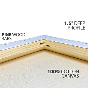 milo Stretched Artist Canvas | 30x40 inches | 4 Pack | 1.5” inch Thick Gallery Profile | 11 oz Primed Large Canvases for Painting, Ready to Paint Art Supplies for Acrylic, Oil