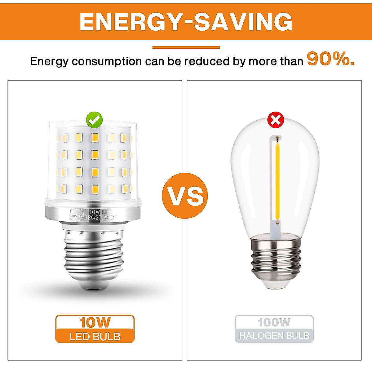 MIAOKE E26/E27 3 Way LED Bulb,10W 3 Light Mode Dimmable，900Lumen Light Bulb，Can Reduce Energy Consumption by 90%，Spiral Light Bulbs are Suitable for Bathroom，Ceiling Fan and Outdoor（4 Pack）