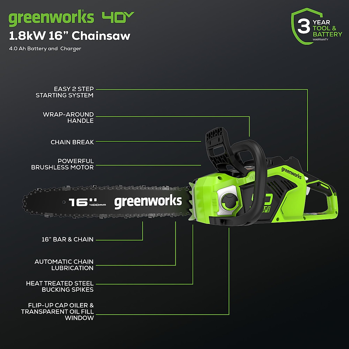 Greenworks 40V 16" Brushless Cordless Chainsaw (Gen 2) (Great For Tree Felling, Limbing, Pruning, and Firewood / 75+ Compatible Tools), 4.0Ah Battery and Charger Included