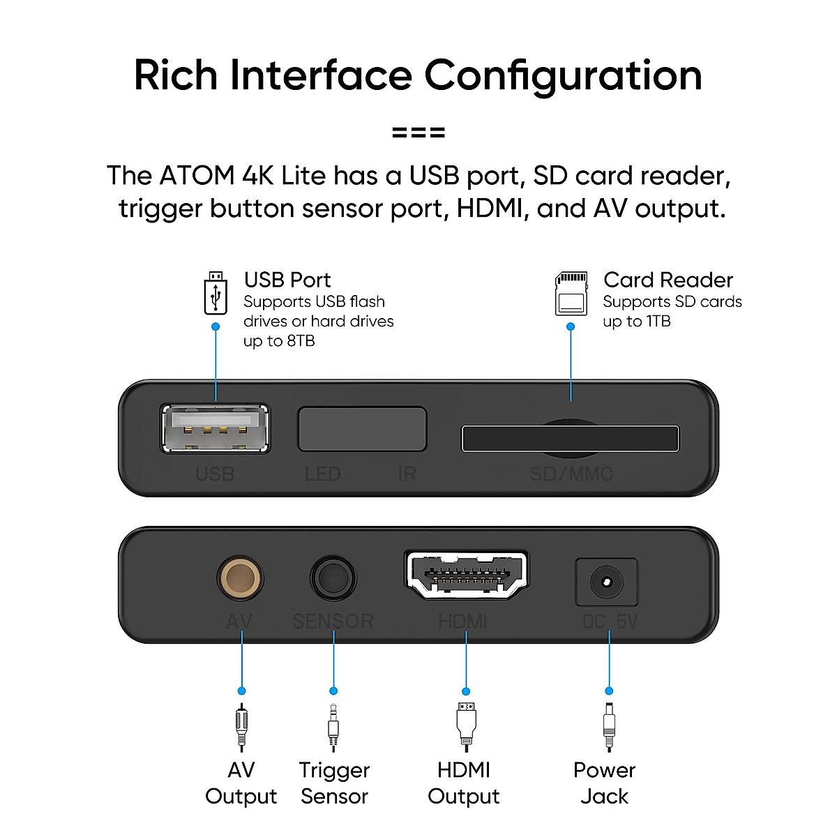 NEUMI Atom 4K Lite Ultra-HD Digital Media Player with Motion Sensor and Push Button Trigger Bundle, Plays 4K/UHD Videos from USB Drives and SD Cards, HEVC/H.265, HDMI, Automatic Playback and Looping
