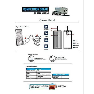 Competition 7 Watt Solar Panel-Amorphous