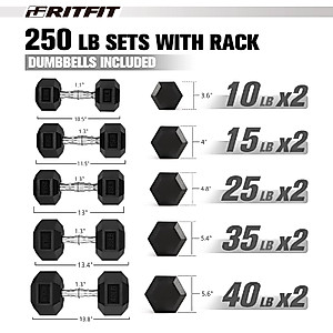 RitFit 250LB Rubber Hex Dumbbell Sets with Weights Rack, Multiple Color Choices Available, Great Gym Equipment for Home, Strength Training, Workouts (250LB, Blue)
