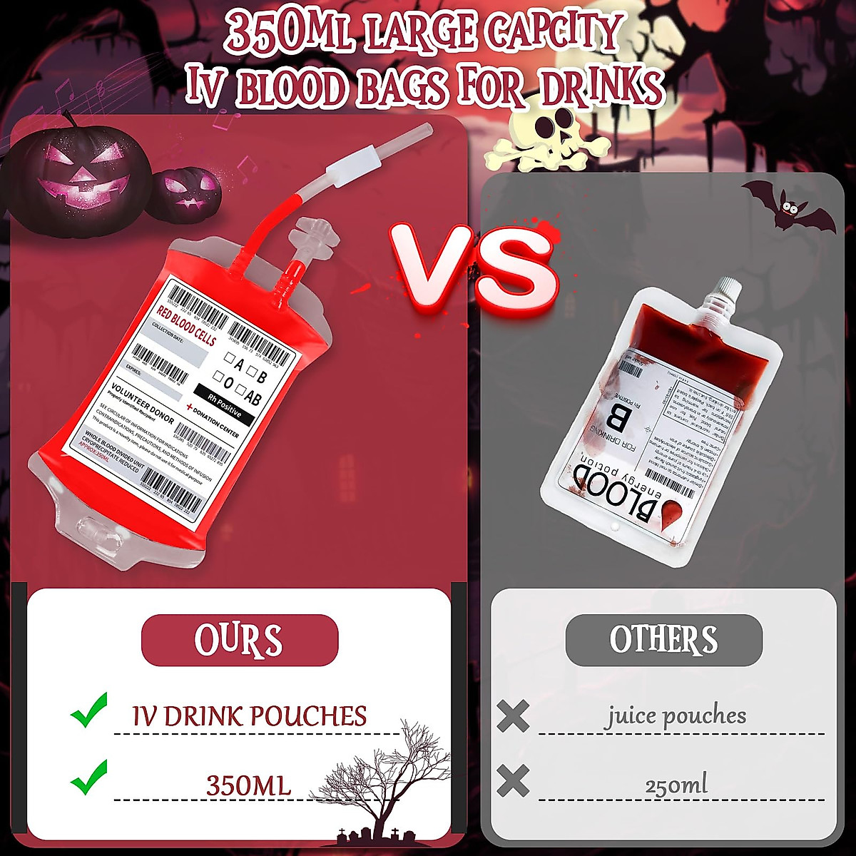 leconico Halloween Blood Bags for Drinks - 12pcs Halloween Blood Bags, 350ML Halloween IV Blood Bags, Blood Bags Drink Pouches for Halloween, Christmas, Vampire Themed Parties and Masquerade