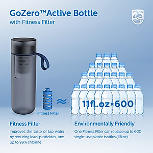PHILIPS Water GoZero Active BPA-Free Water Bottle with Fitness Tap Water Filter, Sport Squeeze Water Bottle, Lightweight, Blue, 20 oz with Fitness Filter, Blue