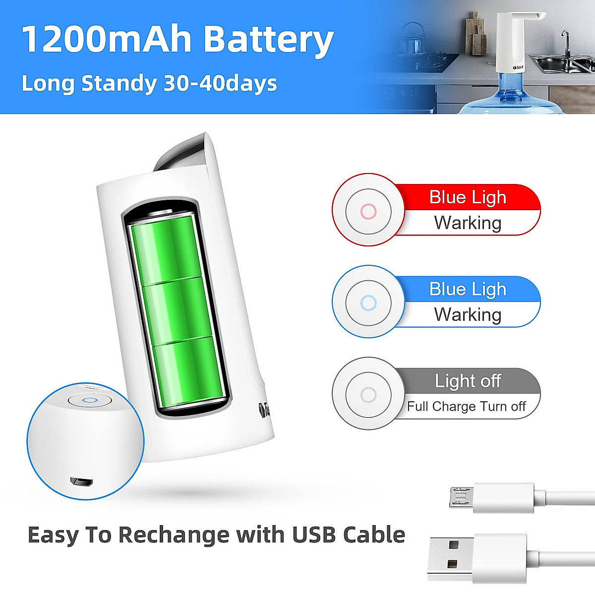 Tulevik Water Bottle Dispenser 5 Gallon, Foldable Water Pump, Automatic Water Pump Universal 2-5 Gallon Bottle, Portable Water Dispenser Pump for Camping Kitchen (White)