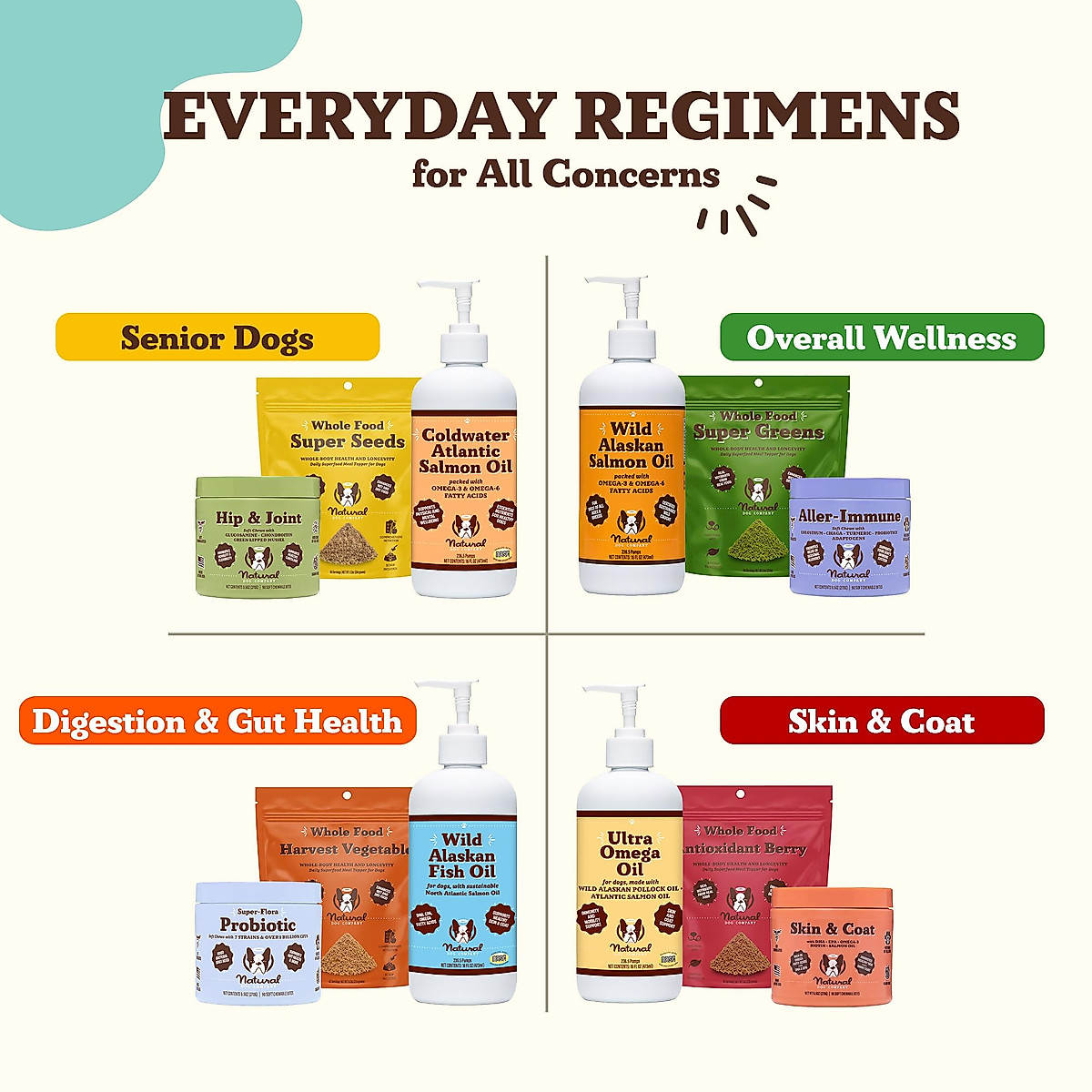 Natural Dog Company Dog Food Topper, Super Greens Dog Multivitamin Powder, Dog Vitamins and Supplements, Boost Immunity & Digestion, Dog Wellness Granules, Nutrient-Rich Food Topper for Dogs, 8 oz