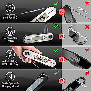 ThermoPro TP829 Wireless Meat Thermometer for Grilling and Smoking with ThermoPro TP610 Programmable Dual Probe Meat Thermometer with Alarm