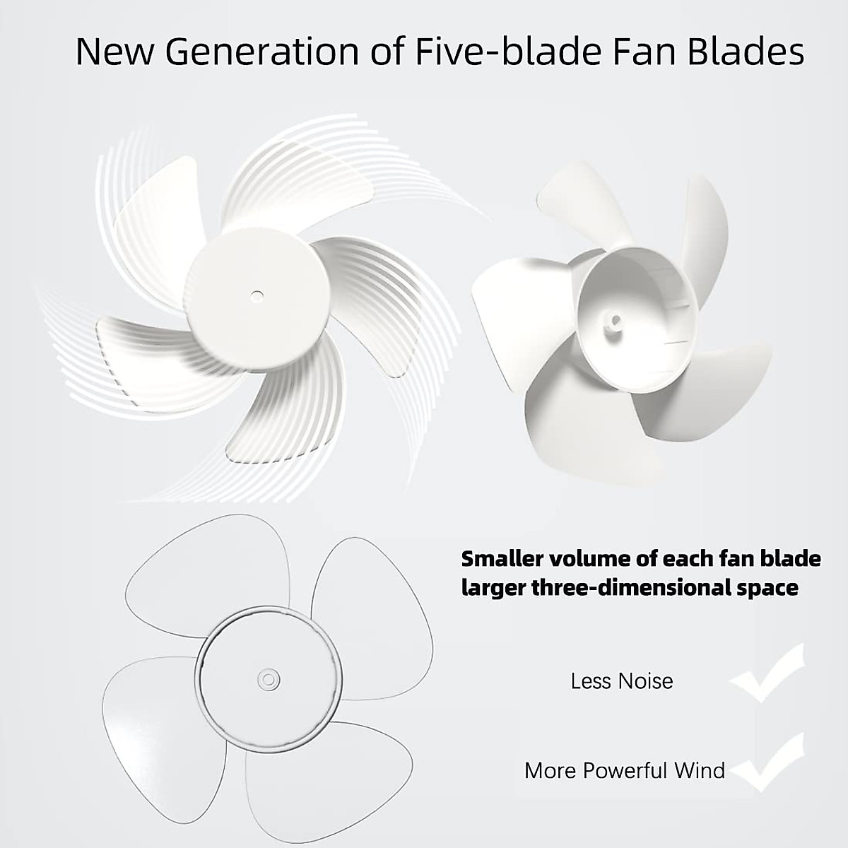 warrita 2024 Upgraded Small USB Desk Fan,3 Speeds Strong Wind, 360° Rotatable, Quiet USB Air Circulator Fan with Anti-slip Pad, Perfect Cooling for Office, Dorm, Camp, Laptop, Library - Navy Blue