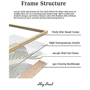 iHery 11x14 Picture Frame, 27.5x35cm Truly OAK Wood Logs Photo Frames TikTok for 11x14in Trendy Wall Art Prints Poster,Minimalistic Design Narrow Natural Beige Oak Wood Border 2Pack