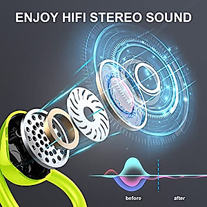 Wireless Earbud, Sport Bluetooth 5.3 Headphones with Earhooks Bluetooth Earbud in-Ear with Immersive Sound, Wireless Earphones IP7 Waterproof, Dual LED Display, 48H Playtime, Noise Cancelling, Running