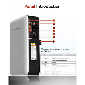 VESTWOODS 48V 100Ah LiFePO4 Battery, Canbus RS485 100A BMS 5120Wh 16-Cells Power Wall Lithium Battery, 10 Years 6000 Deep Cycles for Solar Energy Storage, Off-grid, Standby Power, IP65 for Outdoor