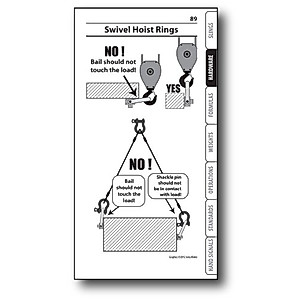 Rigging Handbook 4th Edition
