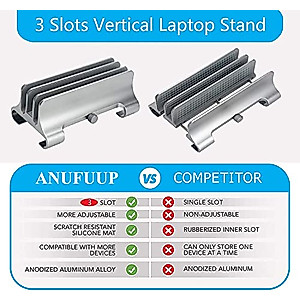 Vertical Laptop Stand[Upgrade Version],3 Slots Space-Saving Desktop Stand Holder with Adjustable Dock Size, Fits All MacBook/Samsung/HP/Phone/Chromebook/Surface/Dell/Gaming Laptops -Silver
